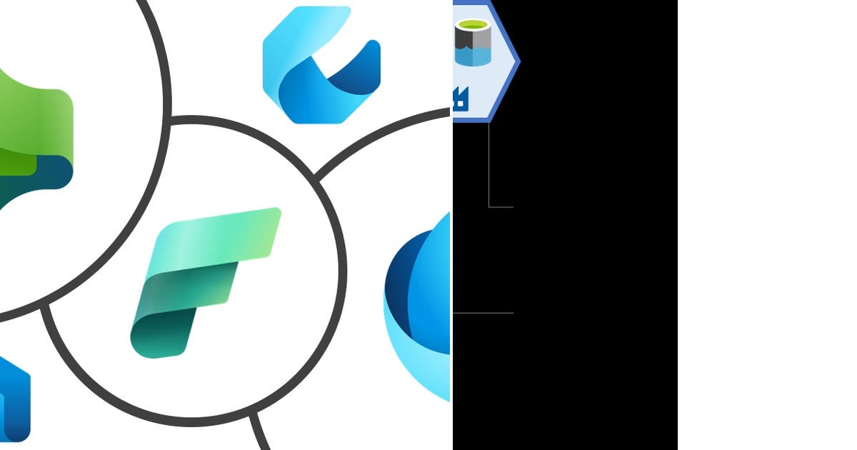 List: MS Purview + Fabric | Curated by Chandan Nandy | Medium