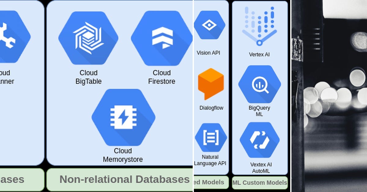 List: General/Python | Curated by mikael sebbah | Medium