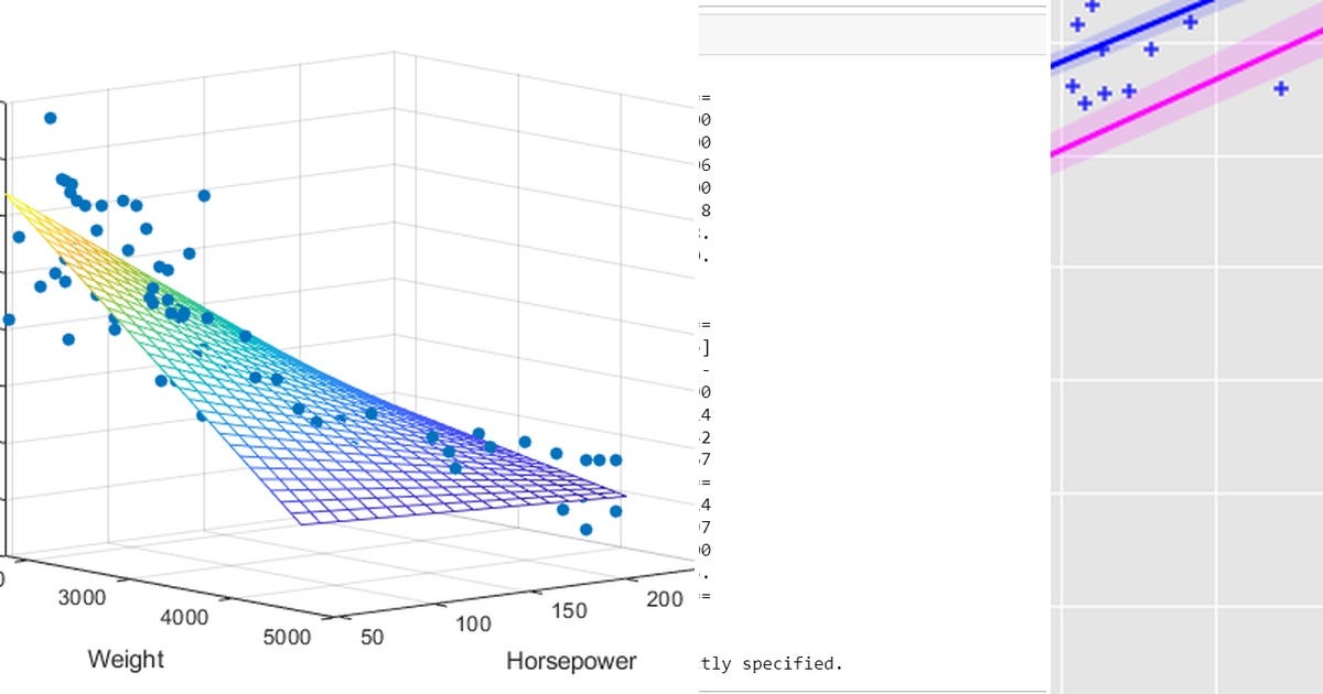 List: Multiple Linear Regression | Curated by Austinmartincarey | Medium