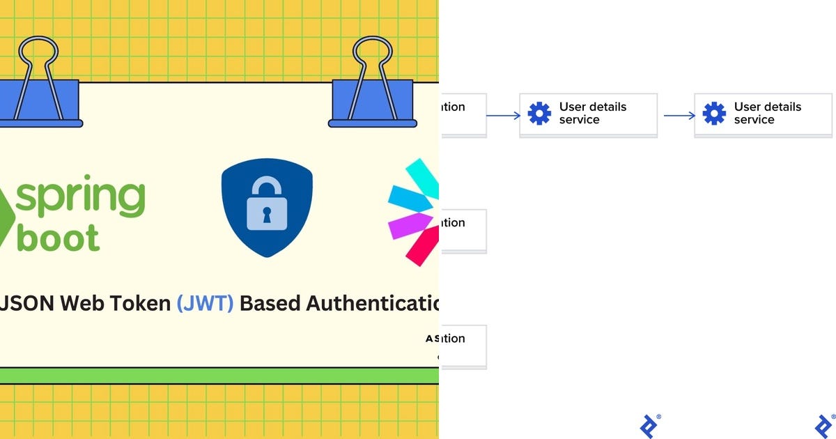 List: My Spring Security List | Curated by bectorhimanshu | Medium