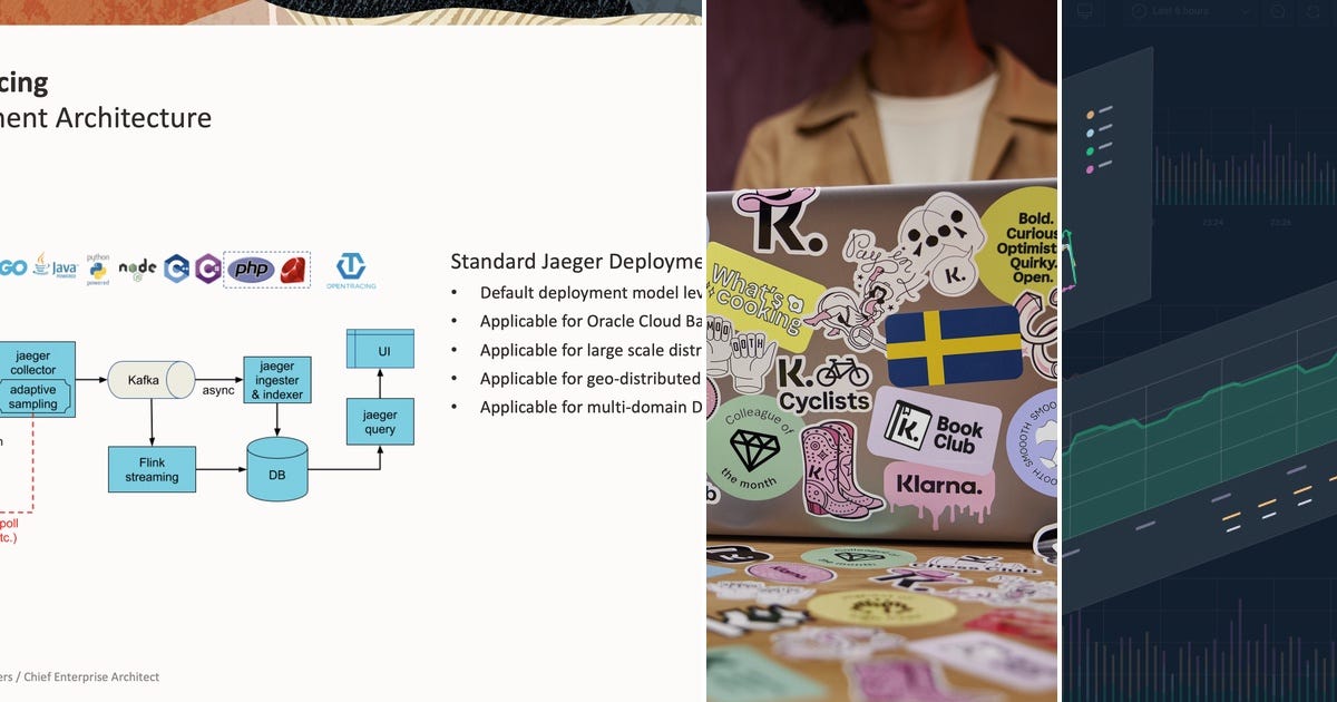 List: Observability | Curated by Martin Malek | Medium