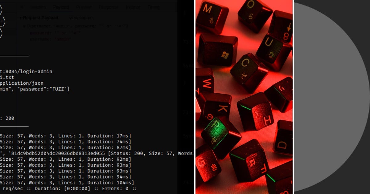 List Fuzzing Curated By Pedro Medium 7750