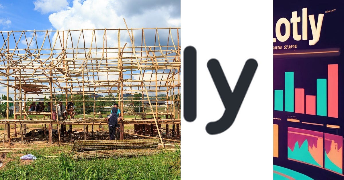 List: Visualization | Curated by Nitish Yadav | Medium