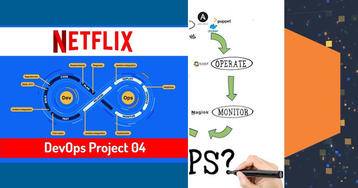 List: Aws | Curated by Ayazbasha | Medium