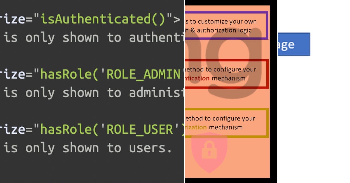 List: Spring boot | Curated by Harinatha Maram | Medium