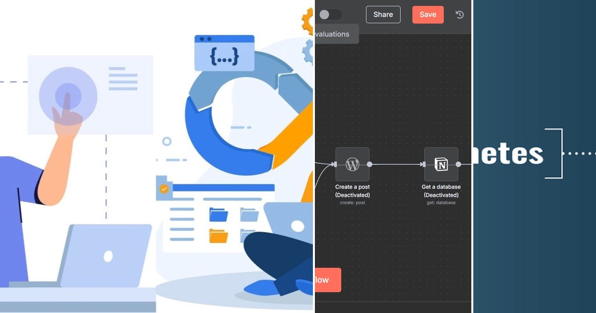 List: Dev_Ops | Curated by Pranav Prakash I GenAI I AI/ML I DevOps I | Medium