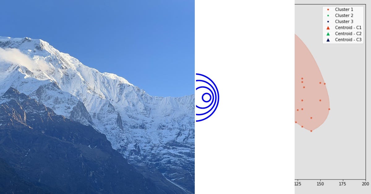 List: Python | Curated by Andy Pai | Medium