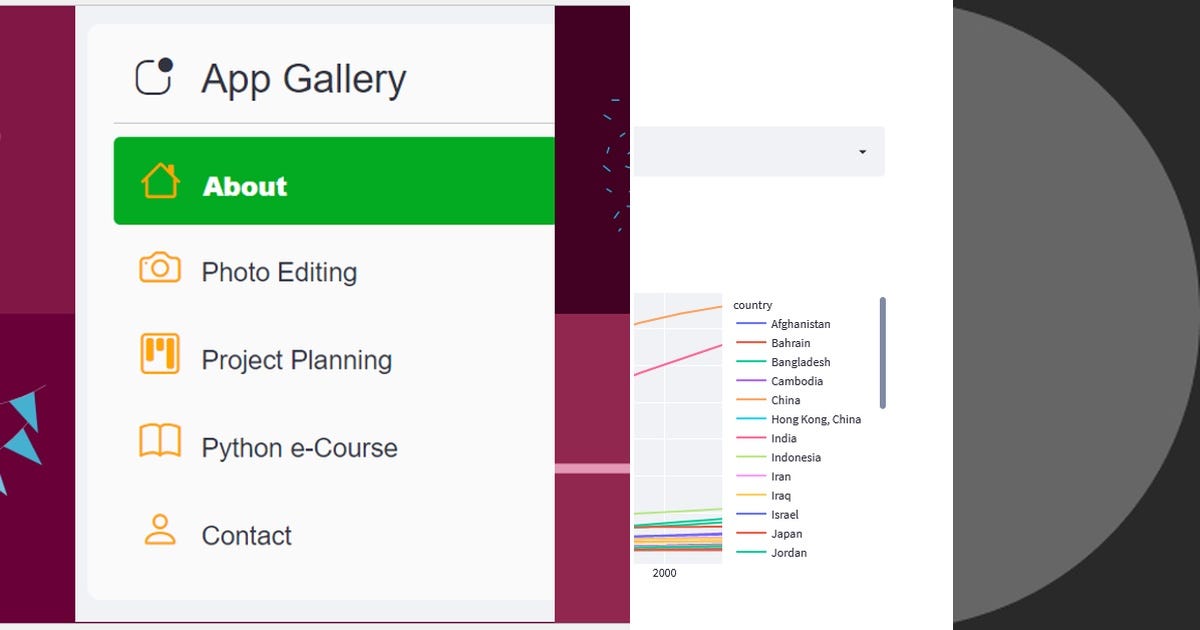 List: Streamlit | Curated by Truongtam Vietdevils | Medium