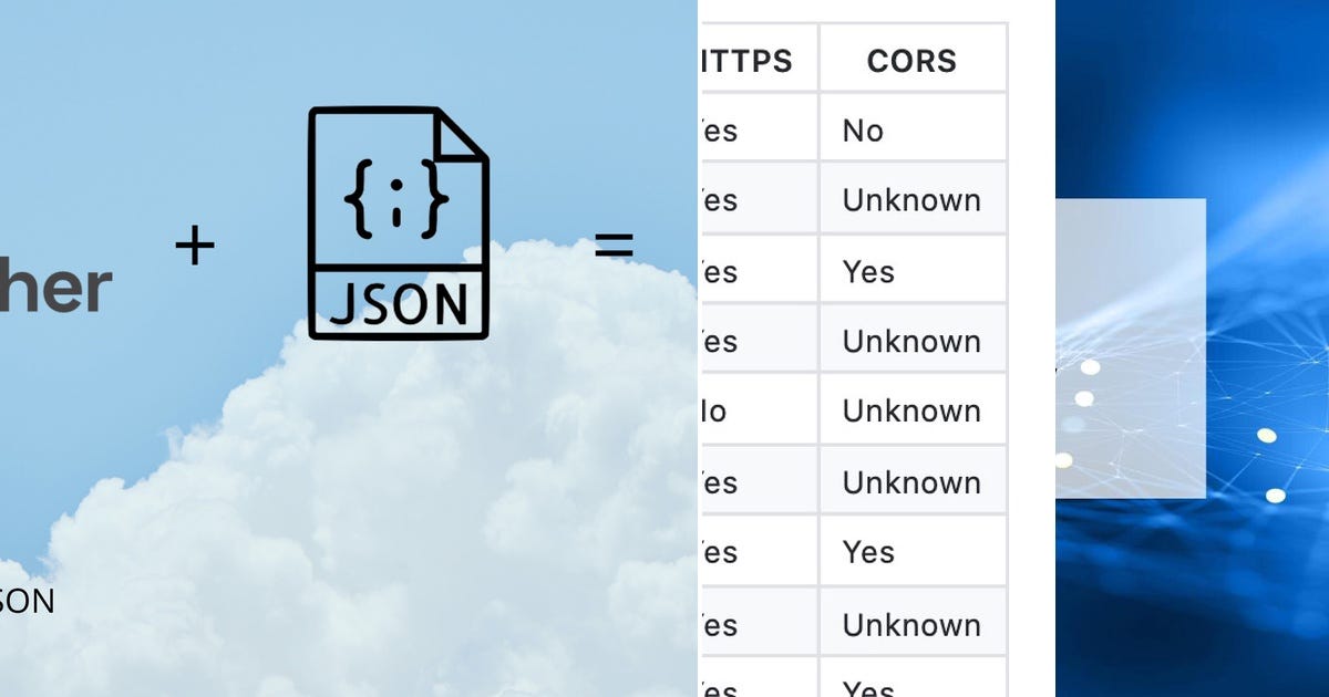 List: API explain | Curated by Dawei | Medium