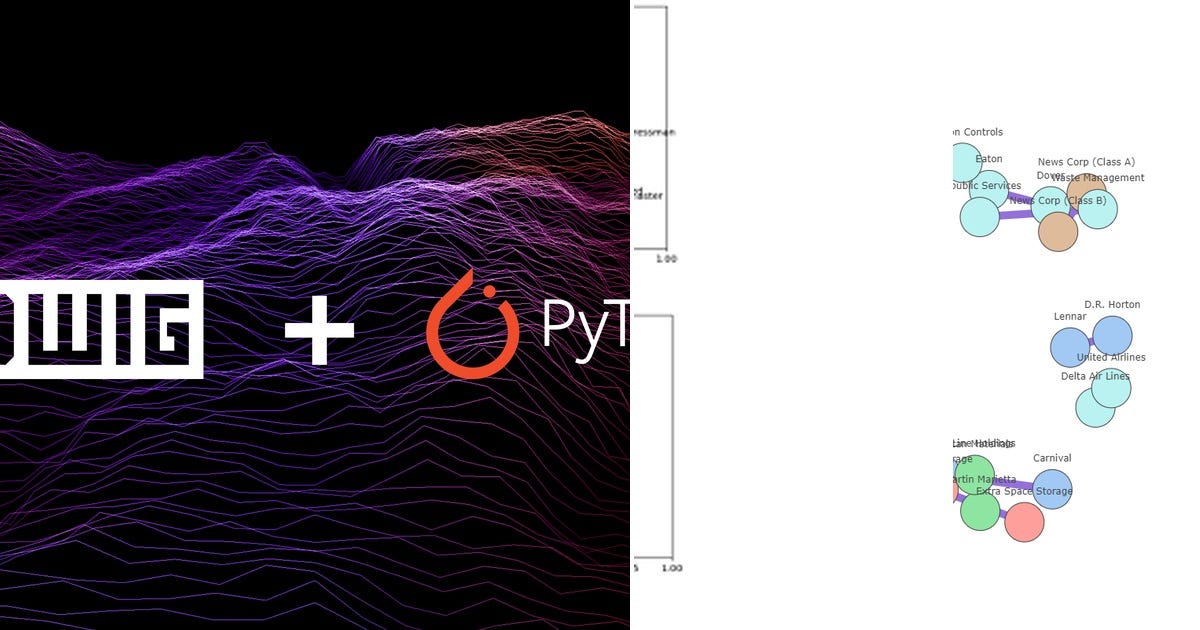 List: python | Curated by Thomas Schäfer | Medium