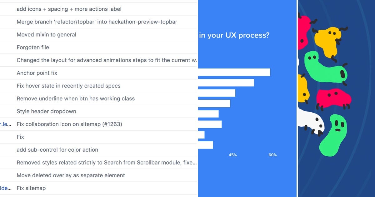 List: Exjobb | Curated by hanna jansson | Medium