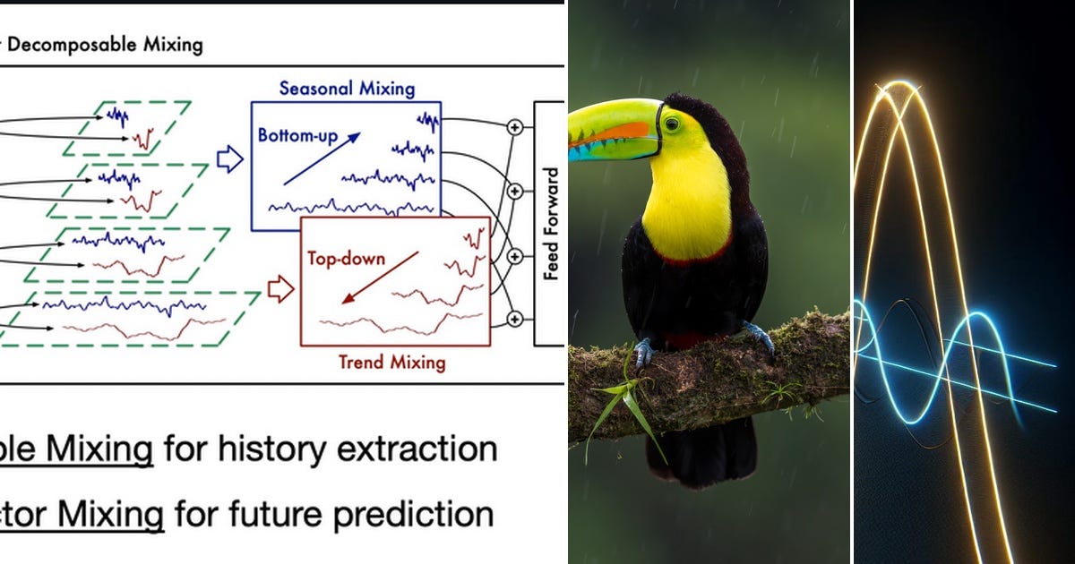 List: TSMixer | Curated by Russell SB | Medium