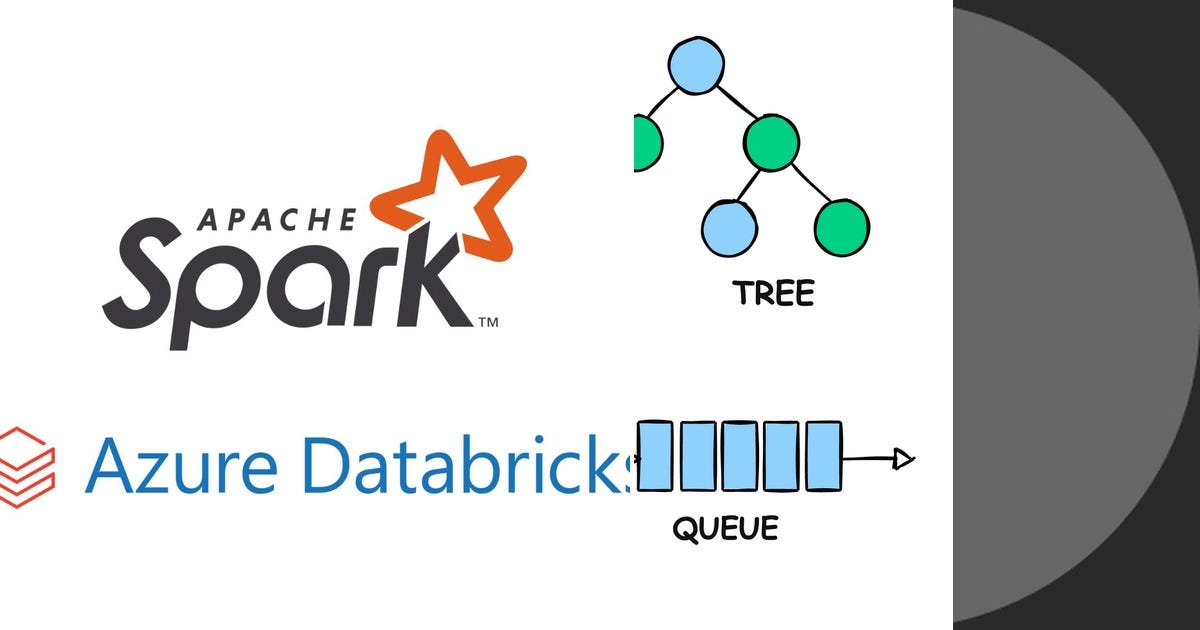 List: Database | Curated by Manoj Agawane | Medium