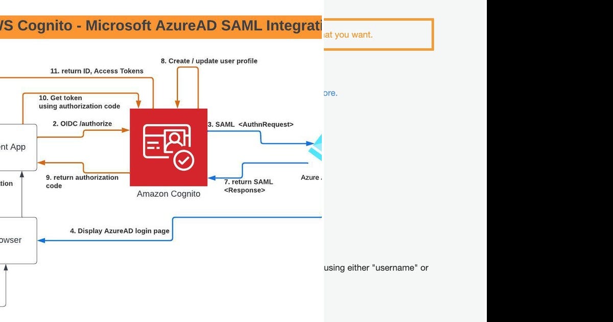 List: Aws Cognito | Curated by Wendy Liew | Medium