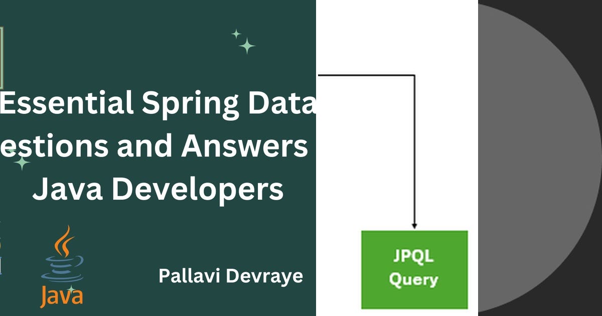 List: Data JPA | Curated by Kakarlasrinivasa | Medium