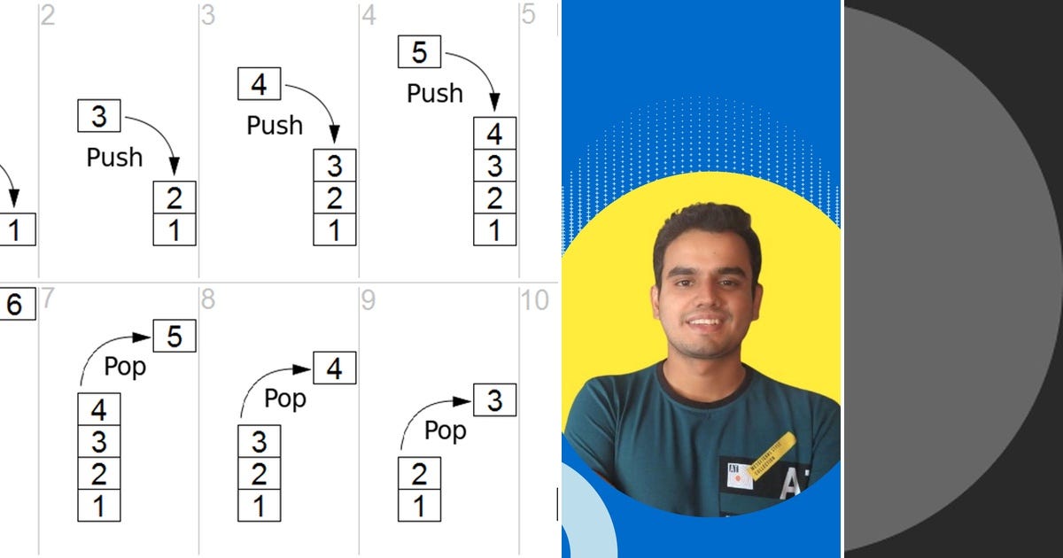 List Stack In Python Curated By Munni Medium