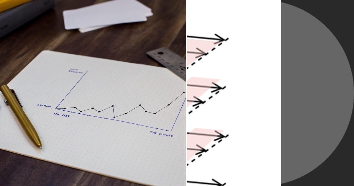 List: Actuarial Models | Curated by Juan V. | Medium