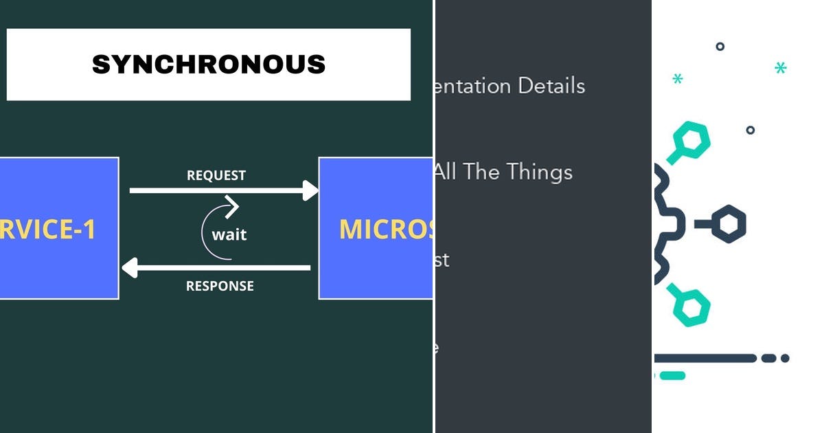 List: Microservices | Curated by Hitendra Patel | Medium
