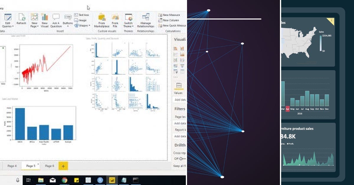 List: Power BI | Curated by Reyes Ceballos | Medium