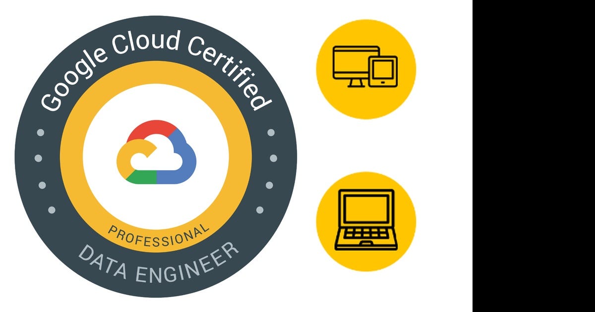 List: GCP | Curated by Dr.Phakhawat raksri | Medium