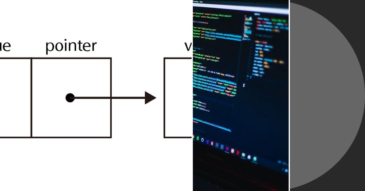 List: Python | Curated by Wei | Medium