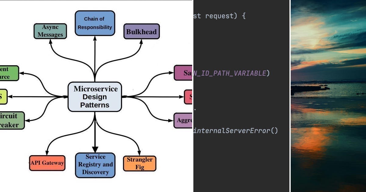 List: Java Spring | Curated by Santhosh Dinakar | Medium