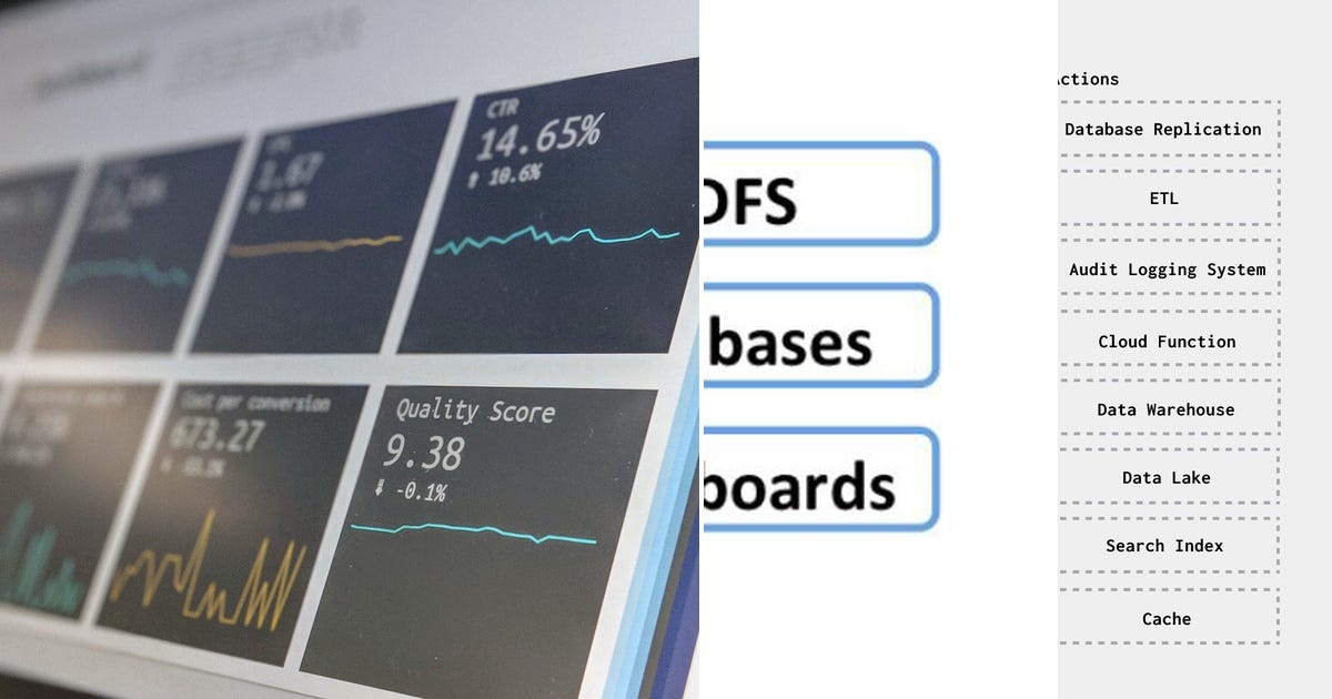 List: ETL - Incremental data loading techniques | Curated by Hanjii ... List: ETL - Incremental data loading techniques | Curated by Hanjii ...