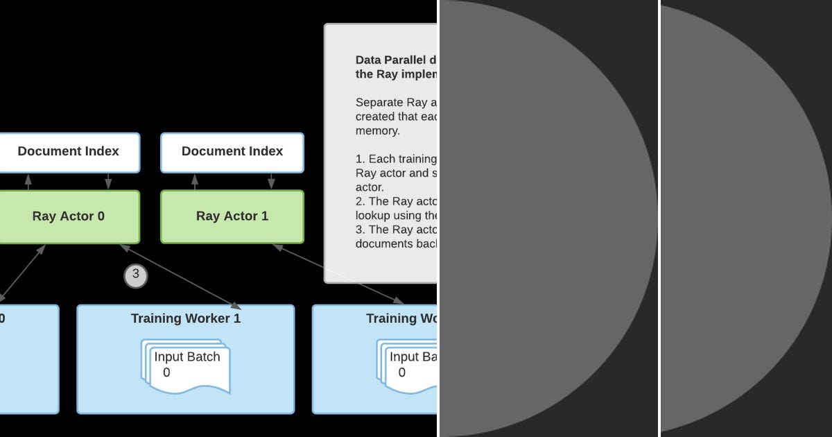 List: NLP | Curated by Nelsonlin | Medium