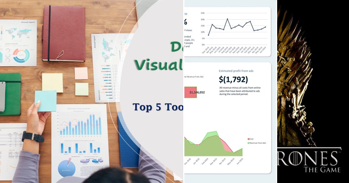 List: Visualization | Curated by Just Feds | Medium