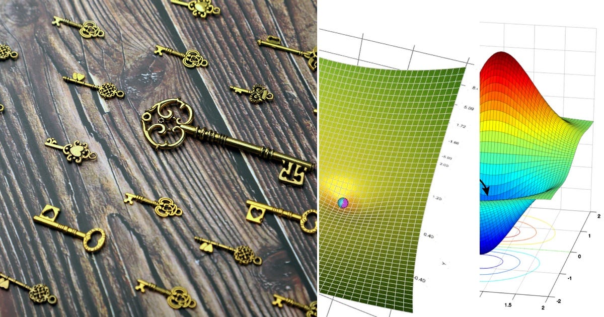 List: Optimization | Curated by Steven Hoffenson | Medium