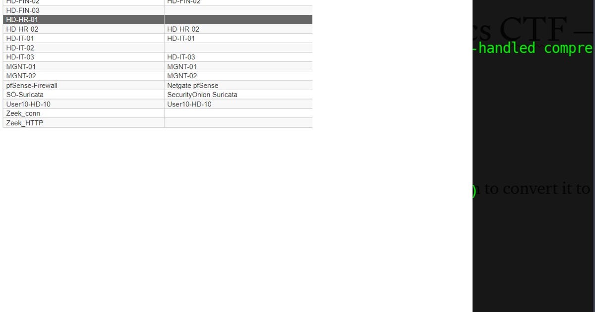 List: CTF | Curated by Ubaid Talha | Medium