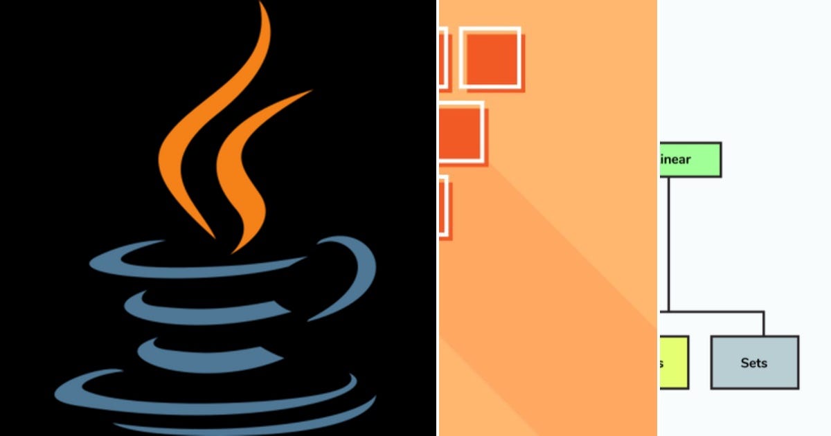 List: algorithms interview | Curated by Himesh Jindal | Medium