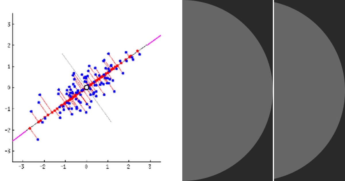 List: PCA | Curated by Esat YILDIZTEPE | Medium