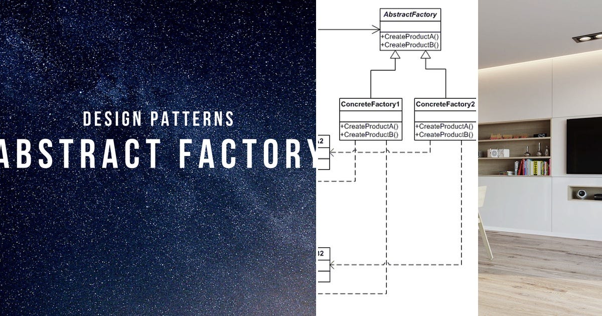 List: Abstract Factory - Net | Curated by Adrian Alejandro Garay | Medium