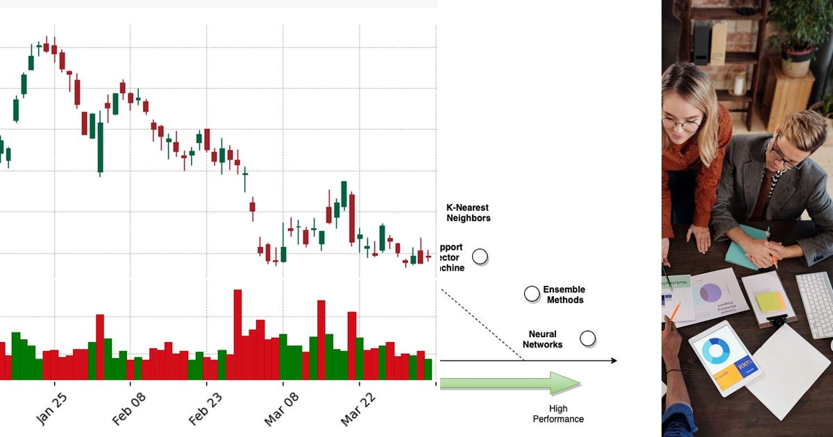 List: Econometrics + Machine Learning | Curated by Mohammad Arief ...