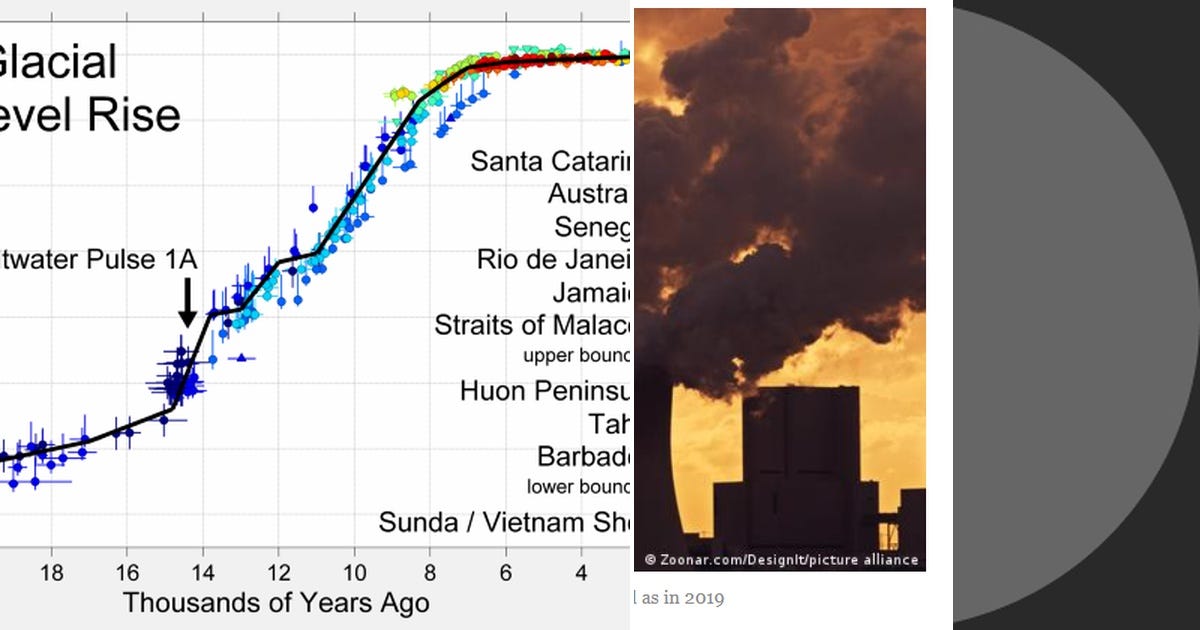 List: Climate | Curated by Hardy Hanappi | Medium