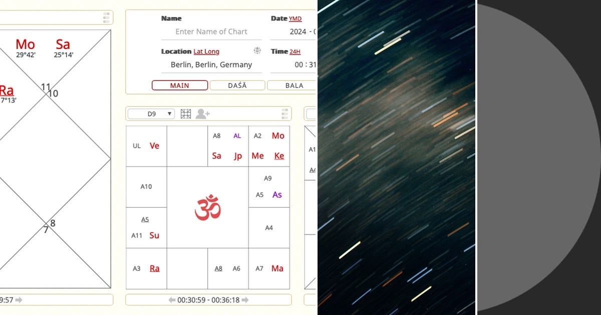 List: Astro | Curated by Isa | Medium