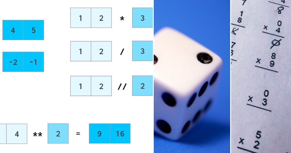 List: NumPy | Curated by Shashi Kamal Chakraborty | Medium