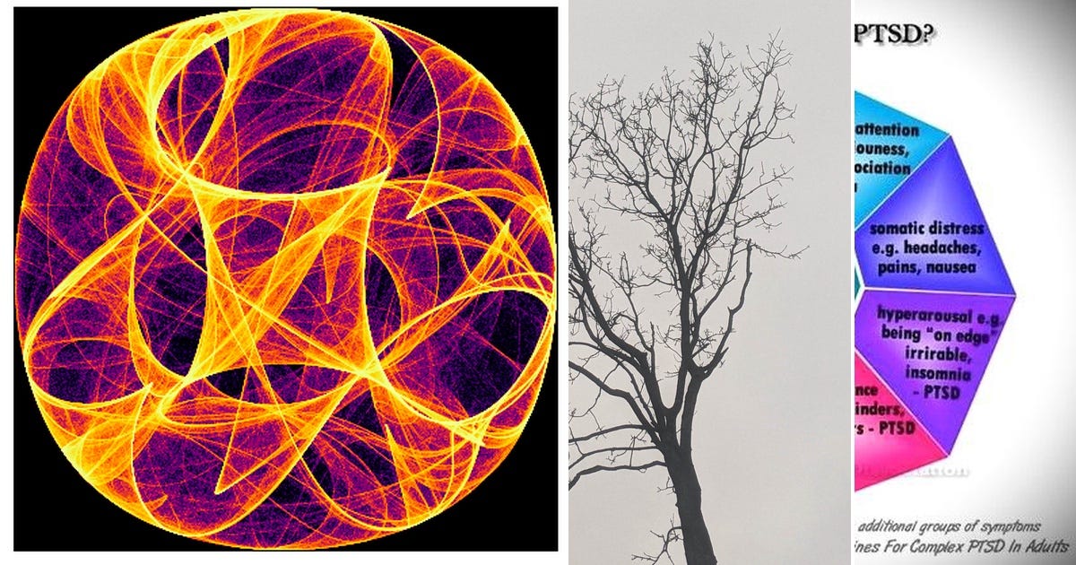 List: Complexity theory | Curated by Averette Avalea Lidzy | Medium