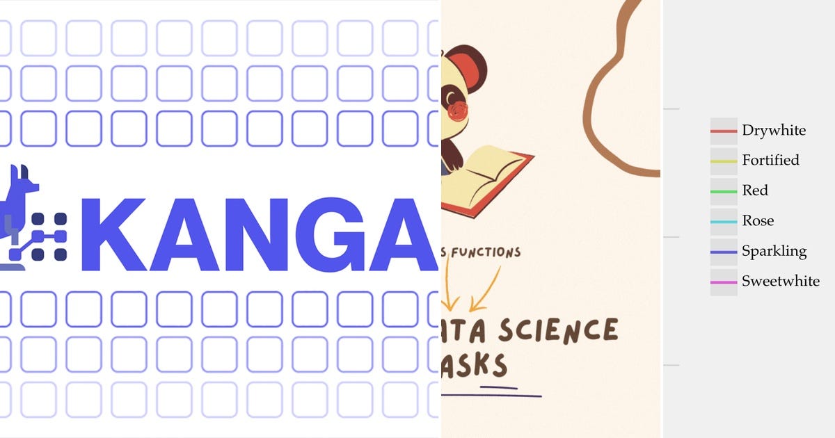 List: Pandas | Curated by Justus | Medium