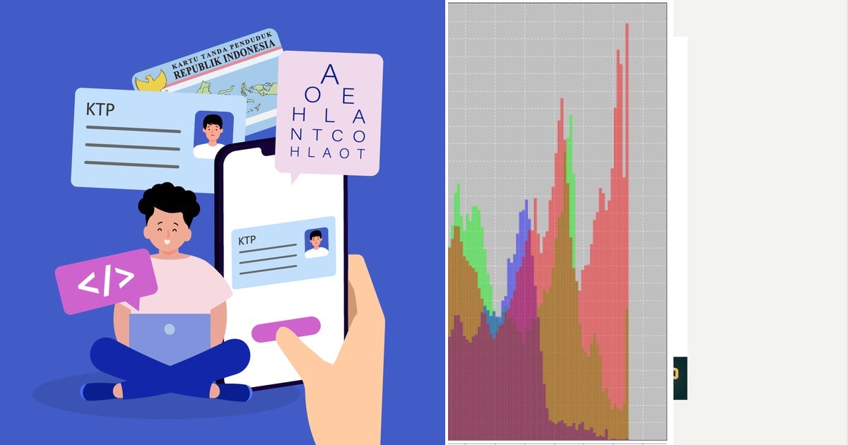 List: OpenCV | Curated by Gregorius Bayu | Medium