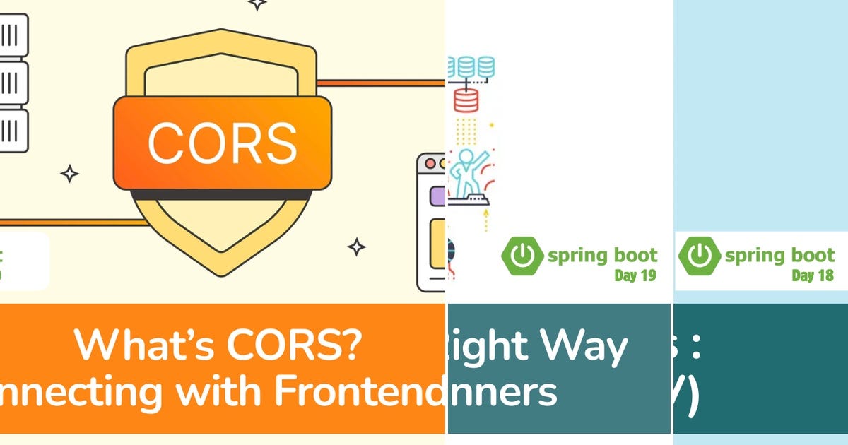 List: Spring Boot Learning - 0.01% Each Day | Curated by Kenuka ...