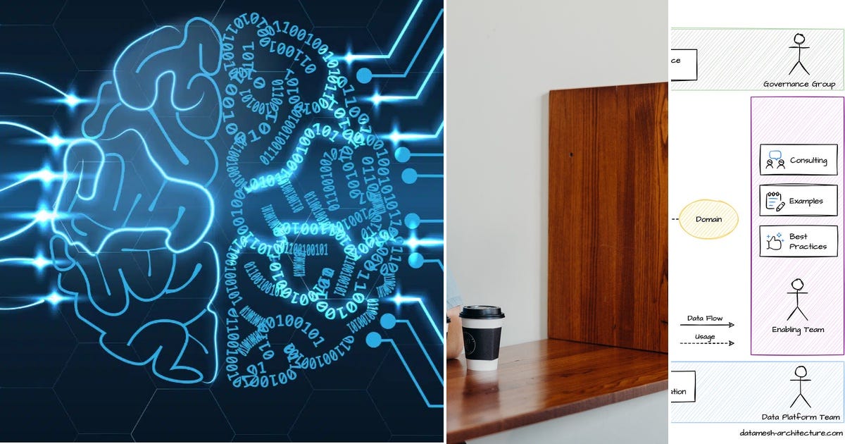 List: AI | Curated by Meike | Medium