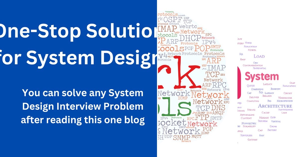 List: system-design | Curated by smartdriver | Medium