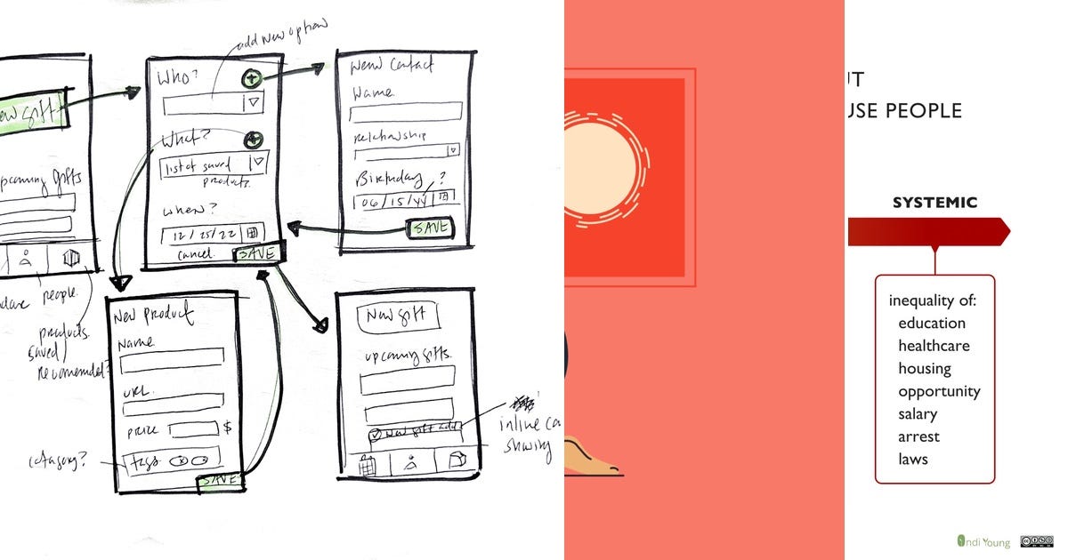 List: UXD | Curated by Dave Linabury (Davezilla) | Medium