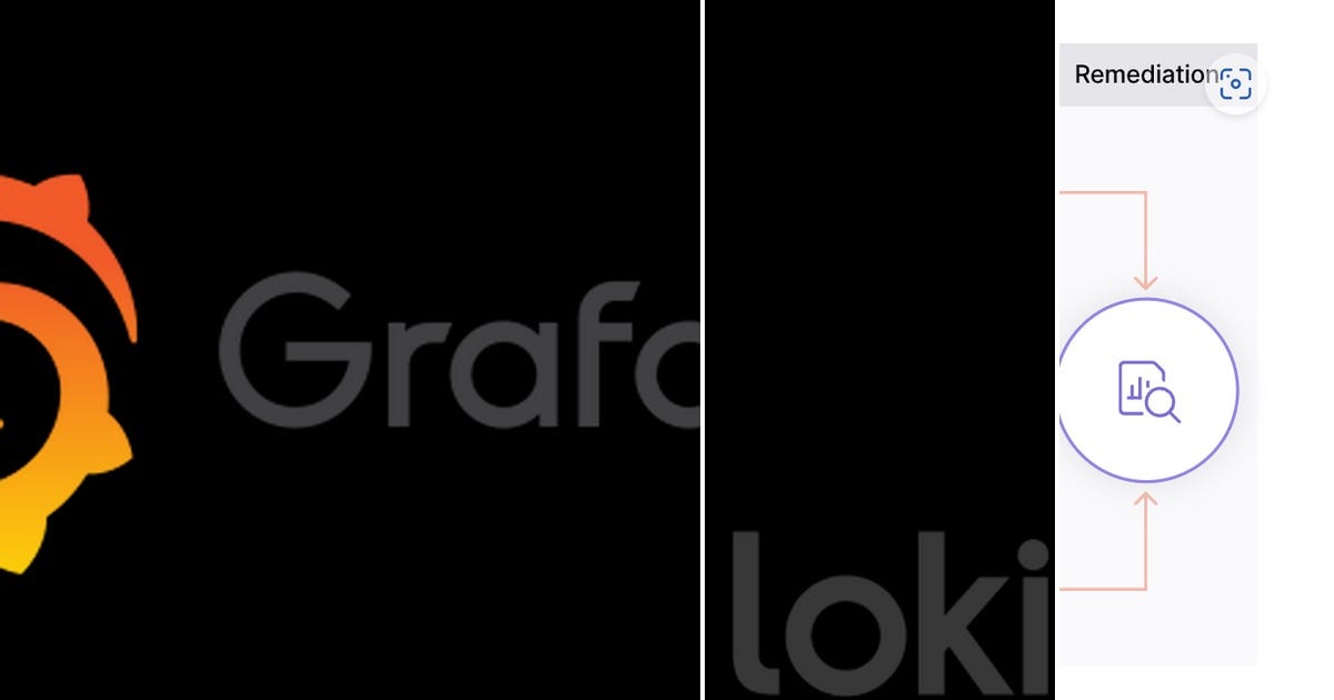 List: Grafana | Curated by Gary Chen | Medium