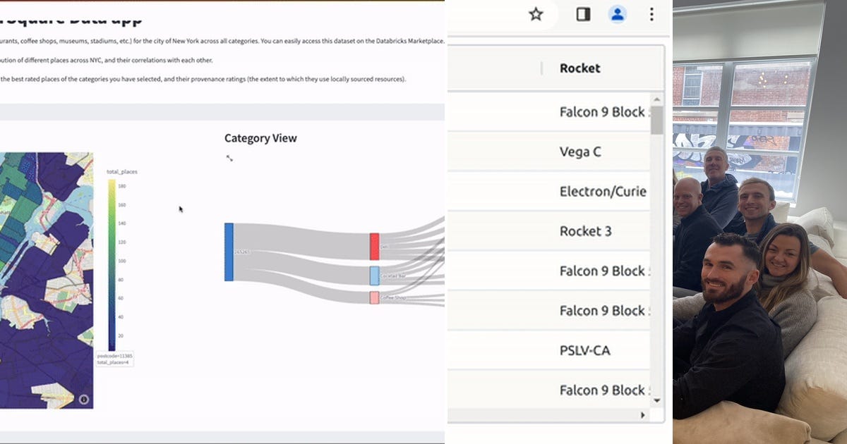 List: Plotly Dash | Curated by Chase Ashley | Medium