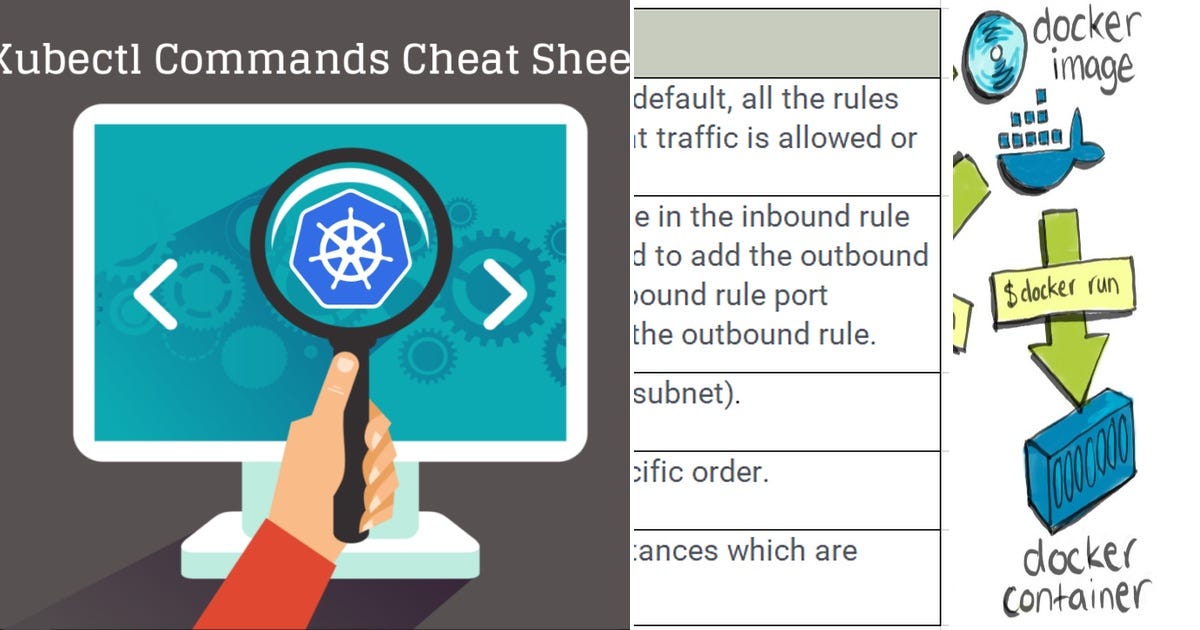 List: AchB interview | Curated by harsh thakkar | Medium