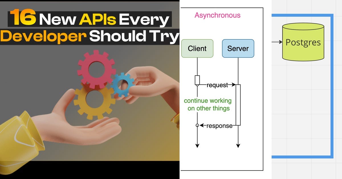 List: Dev | Curated by alexdlg | Medium
