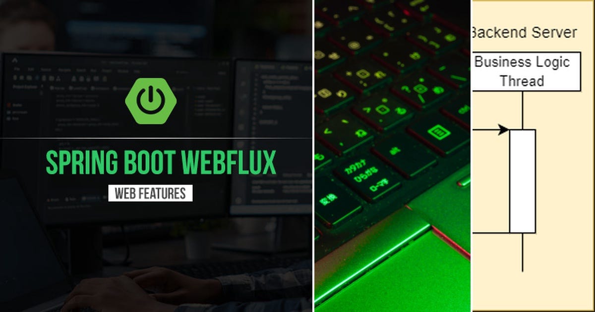 List: Reactive Pragramming | Curated by Divya Kolli | Medium